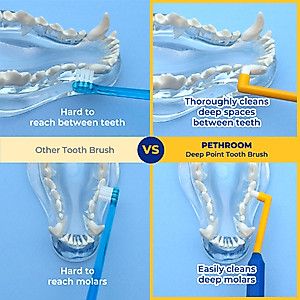 PETHROOM] Micro Tiny Pet Toothbrush for Small Cats and Dogs | Round Shaped Head with Ultra Soft Bristle for Deep Cleaning Dental Care