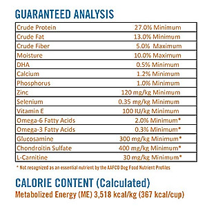 Chicken Soup for The Soul Pet Food-Puppy, Chicken, Turkey & Brown Rice Recipe, 13.5 lb.Bag Soy Free,Corn Free,Wheat Free, Dry Dog Food Made with Real Ingredients No Artificial Flavors or Preservatives