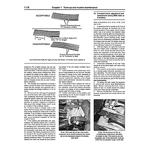 Ford Ranger Pick-Ups (93-11) Haynes Repair Manual (USA) (Paperback)