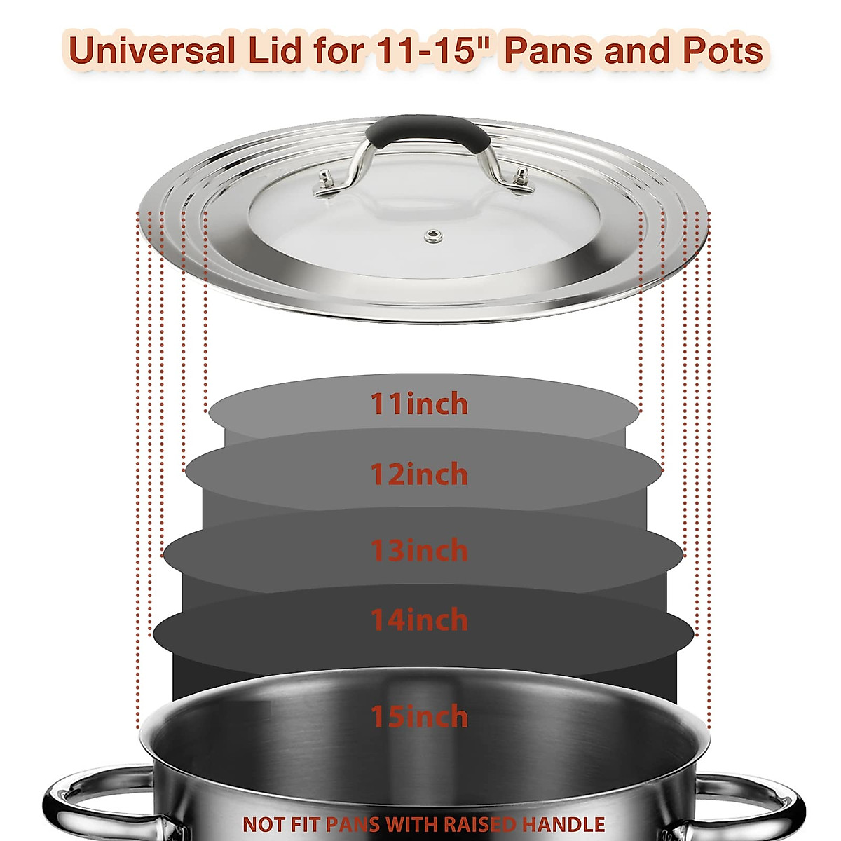 WishDirect 15 Inch Large Universal Pans Pots Lid Cover Fits 11/12/13/14/15" Frying Pans/Pots/Woks, Stainless Steel and Tempered Glass Lid with Vent Hole and Heat Resistant Handle
