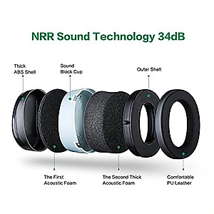 G & F Products 12010BL Highest NRR Safety Muffs-Professional Defenders Adjustable Headband Ear Protection, Shooting Hearing Protector Earmuffs Fits Adults to Kids, one Size, Black