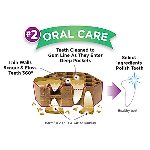 Yummy Combs - Dog Dental Treats | Removes Tartar - Vet VOHC Approved | A Yummy Treat for Teeth Cleaning - Chicken Protein | Small 12oz and Medium 24oz