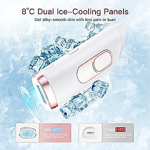 Laser Hair Removal Device with Cooling Function for Women and Men, At-Home Permanent IPL Hair Removal with Latest Dual ICE Technology, Unlimited Flash for facial Legs Arms Whole Body Use