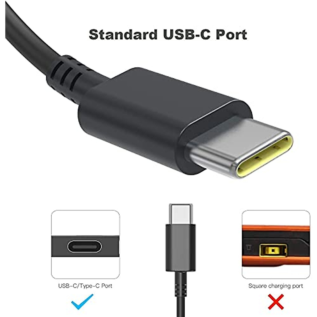 USB Type C HP Chromebook Charger 45W fit for HP Chromebook 14 14A G5 14-ca061dx 14-ca052wm 14-ca051wm 14-ca020nr Laptop Power Supply Cord