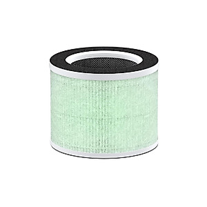 Nispira True HEPA Carbon Replacement Filter Compatible with RENPHO RP-AP088 Air purifier RP-AP088W/RP-AP088B RP-AP088-F2 4 Stage Filtration System, 1 Pack