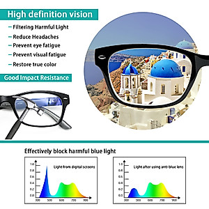 SIGVAN Reading Glasses 5 Packs Blue Light Blocking Eyeglasses Quality Spring Hinge Colorful Computer Readers for Women Men (5 Mix, 2.50, multiplier_x)
