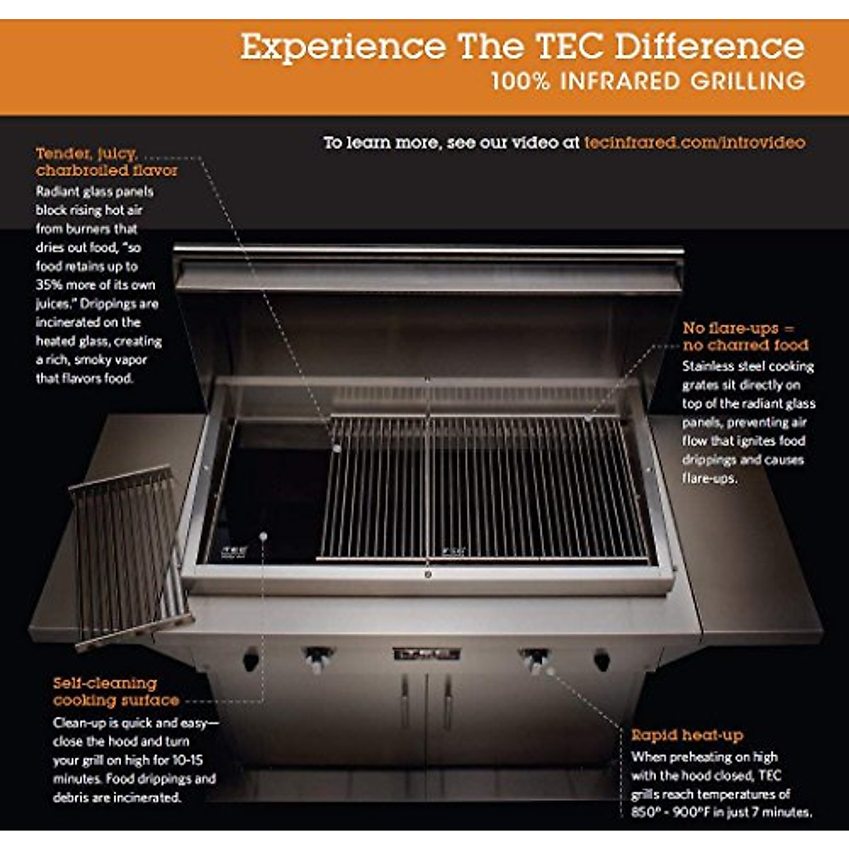TEC Patio 2 FR Infrared Grill On Stainless Steel Pedestal with Two Side Shelves and Half Warming Rack (PFR2LPCABS-PFR2WR19), Propane Gas
