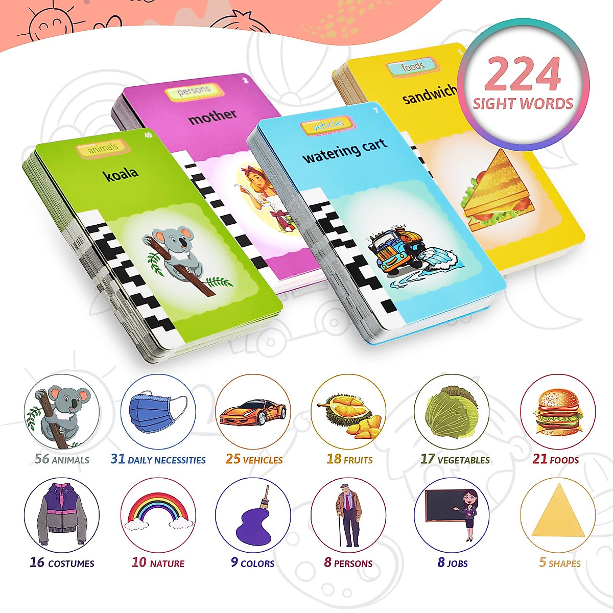 Supplim Toddlers Montessori Toys for 1 2 3 4 5 Year Old Boys Girls - Preschool Learning Autism Sensory Toys Autistic Children Speech Therapy Toys Talking Flash Cards 224 Sight Words