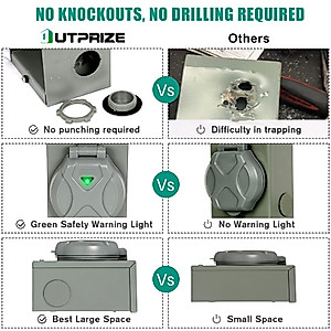 OUTPRIZE Pre-Drilled Generator Inlet Box, NEMA 3R 30 Amp Outdoor Waterproof Power Inlet Box, NEMA L14-30P 4 Prong, 125/250 Volt, 7500 Watts, ETL Listed
