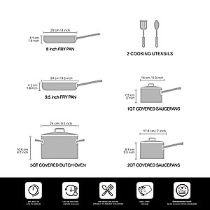 Cook N Home Stay Cool Handle, Multicolor 10-Piece Nonstick Cookware Set