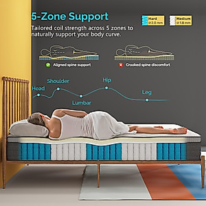 Serweet 12 Inch Memory Foam Hybrid Queen Mattress - 5-Zone Pocket Innersprings for Motion Isolation -Heavier Coils for Durable Support -Medium Firm -Fiberglass-Free - Made in Century-Old Factory