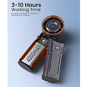 HonHey Portable Handheld Fan Mini Turbo Fan with Adjustable 1-100 Speeds, 4000mAh Battery Operated Fan, Digital Display, High Speed Personal Fan for Travel Climbing Commute Wedding Office (Black)