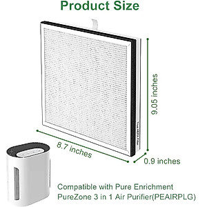 JASENG For Purezone Air Purifier Replacement Filter Compatible with Pure Enrichment PureZone 3-in-1 Air Purifier(PEAIRPLG) PEAIRFIL, 3-in-1 H13 True HEPA Filter