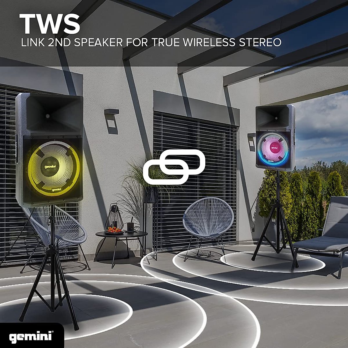 Gemini Sound GSP-L2200PK Indoor 2200 Watt Peak Bi-Amped Wired AC Powered Bluetooth DJ Speaker with 15" Inch Woofer, LED Party Lights, Built in Media Player, and Included Microphone and Speaker Stand