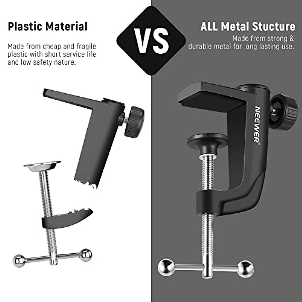 NEEWER Metal Table Mounting Clamp for Microphone Suspension Boom Scissor Arm Stand Holder with an Adjustable Positioning Screw, Fits up to 1.9inch/5centimeters Desktop Thickness (Black)