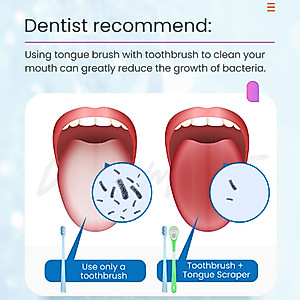 Y-Kelin Double-Side Desiged Tongue Scraper, Ultra-Soft Tongue Brush Tongue Cleaner (3 Pack)