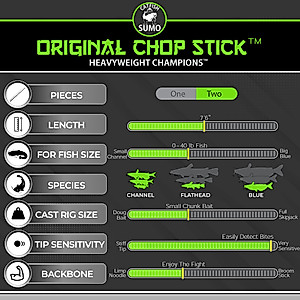 Championship Catfish Rod: 2 Piece Casting, Medium Heavy Chop Stick, Sensitive Tip for Detecting Bites, Heavy Backbone for Hauling in Ugly Monsters, 10-50lb Line, 7'6"