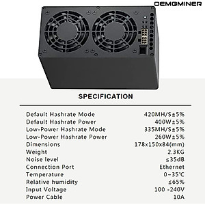 OEMGMINER Goldshell Mini Doge 2 II Miner for Doge Coin & LTC Dual Mode 420M/400W or 335M/260W with PSU