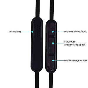 Muigiwi Replacement Audio Cable Cord Wire with Inline Mic Remote Volume Control Compatible with Bose QuietComfort 15 QC15 QC2 Headphones