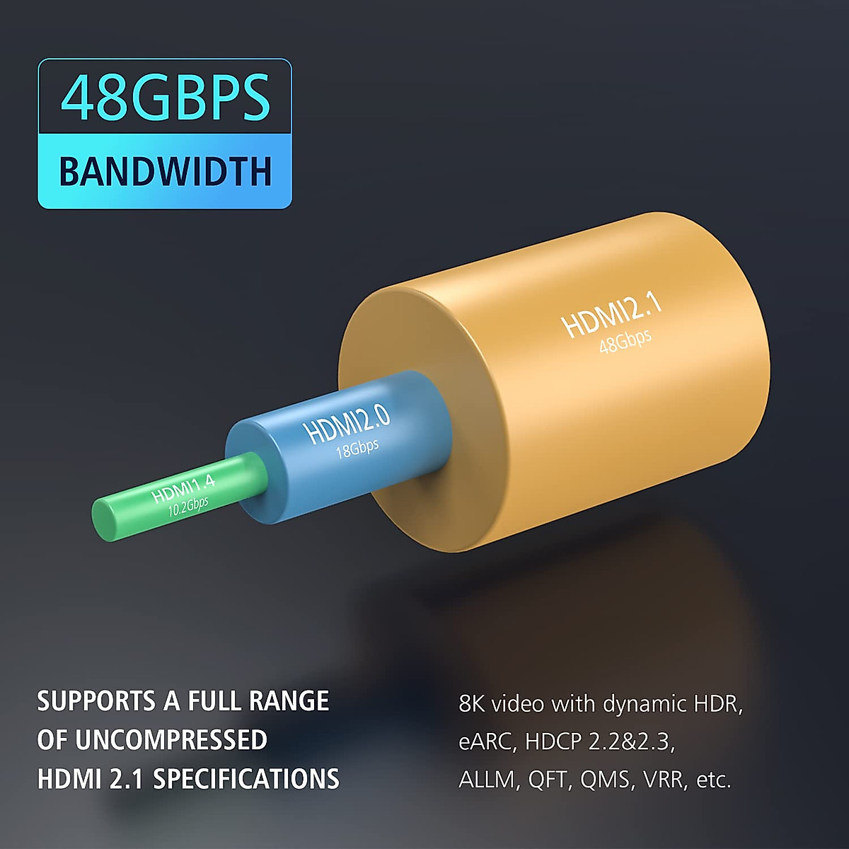 AOZISTech 8K HDMI 2.1 Fiber Optic Cable 33FT 8K@60Hz 4K@120Hz 48Gbps Dynamic HDR eARC Compatible with PS5/4, Xbox Series X, RTX 3080 3090, LG C9