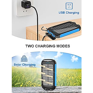𝟮𝟬𝟮4 𝙐𝙥𝙜𝙧𝙖𝙙𝙚 Solar Power Bank -38800mAh Waterproof Portable Solar Phone Charger with LED Flashlight/Fast Charge USB C External Backup Battery Pack for All Cell Phones & Electronic Devices