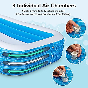Ingbelle Kiddie Swimming Pool, Family Inflatable Pool, 118" X 72" X 22" Full-Sized Above Ground Pools for Kids & Adults, Summer Water Party, Volleyball Game, Garden, Backyard, Blue