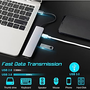 UrbanX USB C Hub 6 in 1 Dongle USB-C to HDMI Multiport Adapter with 4K HDMI Output 3 USB 3.0 Ports SD/TF Card Reader Compatible for Mac Mini and Many More Type C Devices
