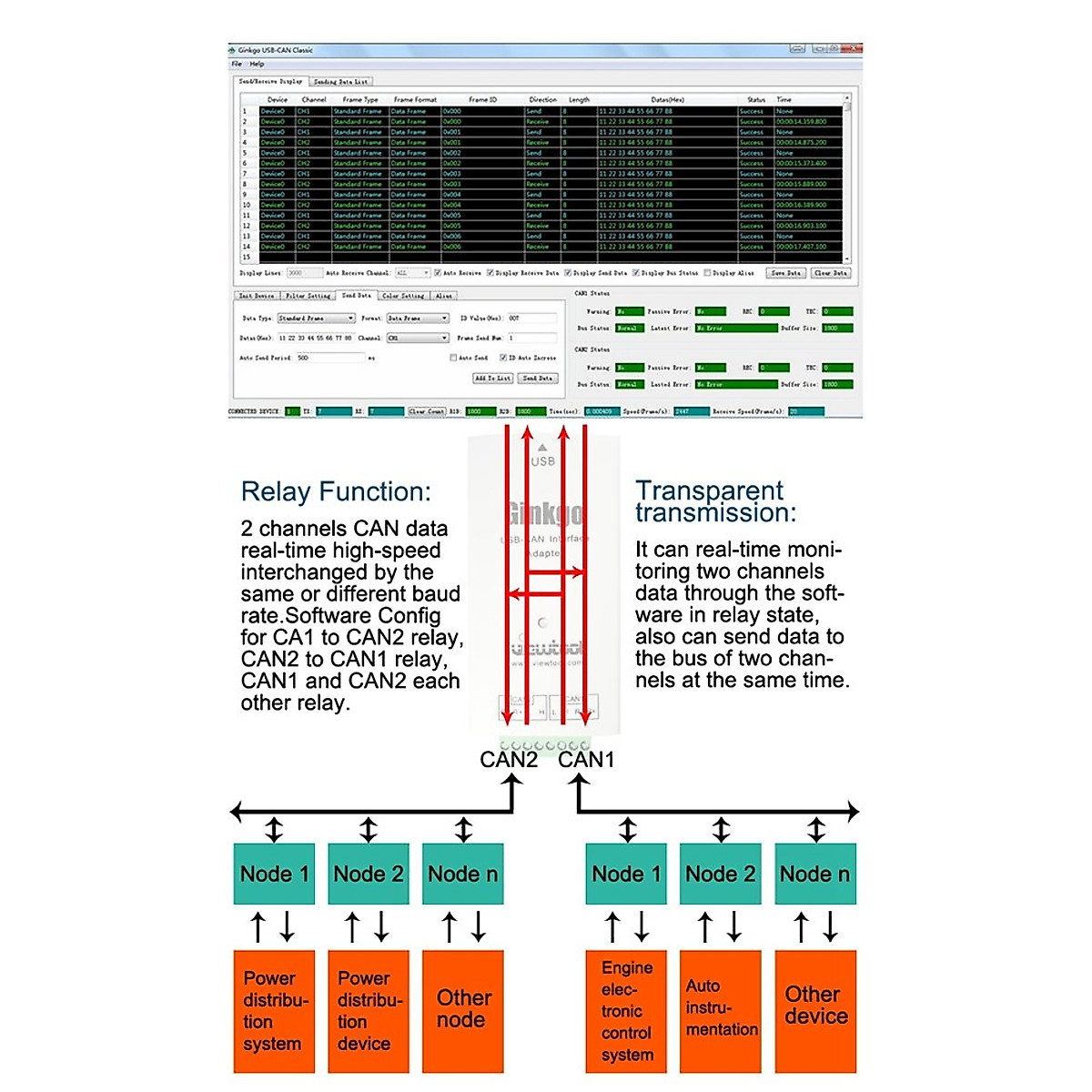 ViewTool Ginkgo USB to CAN Interface Adapter Support Windows/Linux/MAC/Android/Raspberry Pi USB-CAN Analyzer 2500VRMS Isolation Open Source Available