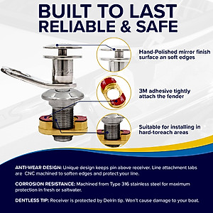 PHENDER PRO - 1/2'' Quick-Release Fender Set with Ergonomic Design | 316 Stainless Steel for Ultimate Corrosion Resistance (1 Receiver, 1 Pin)