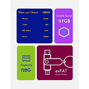 MOSDART 128GB USB3.1 Fast Speed C and A Dual Flash Drive, exFAT Memory Stick with Keychain and LED Indicator, for iPhone 15 and 16, Android Phone, iPad, MacBook, and Other Laptops, Red