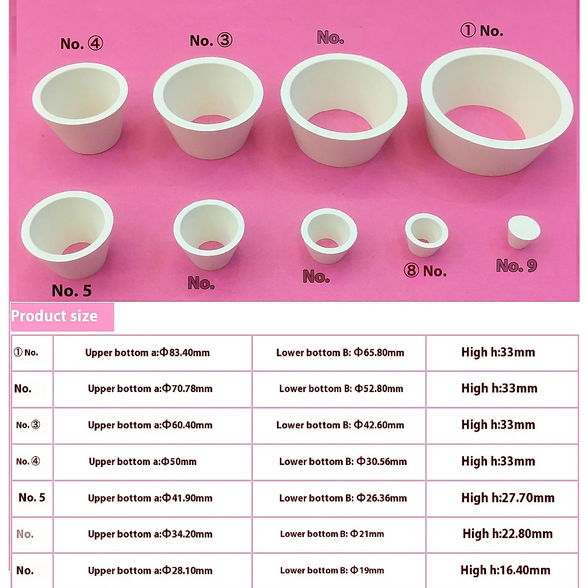Laboratory Buchner Ceramic Funnel 60/80/100/120/ 150mm(150mm) with Funnel Holder 9 * 1 Brinell Funnel Holder