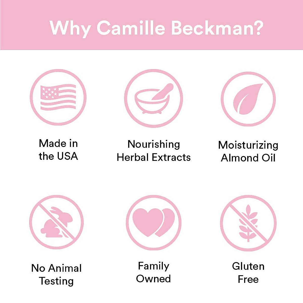 Camille Beckman Perfume Roll On, Camille, 0.3 Ounce