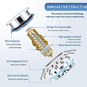 Universal Bathtub Stopper Tub Drain with Hair Catcher,2 in 1 Pop Up Bath Tub Drain Plug and Cover | Anti-Clog Bathtub Drain Cover | Drain Filter Jugs for US Standard 1.40"-1.80" Drain Hole