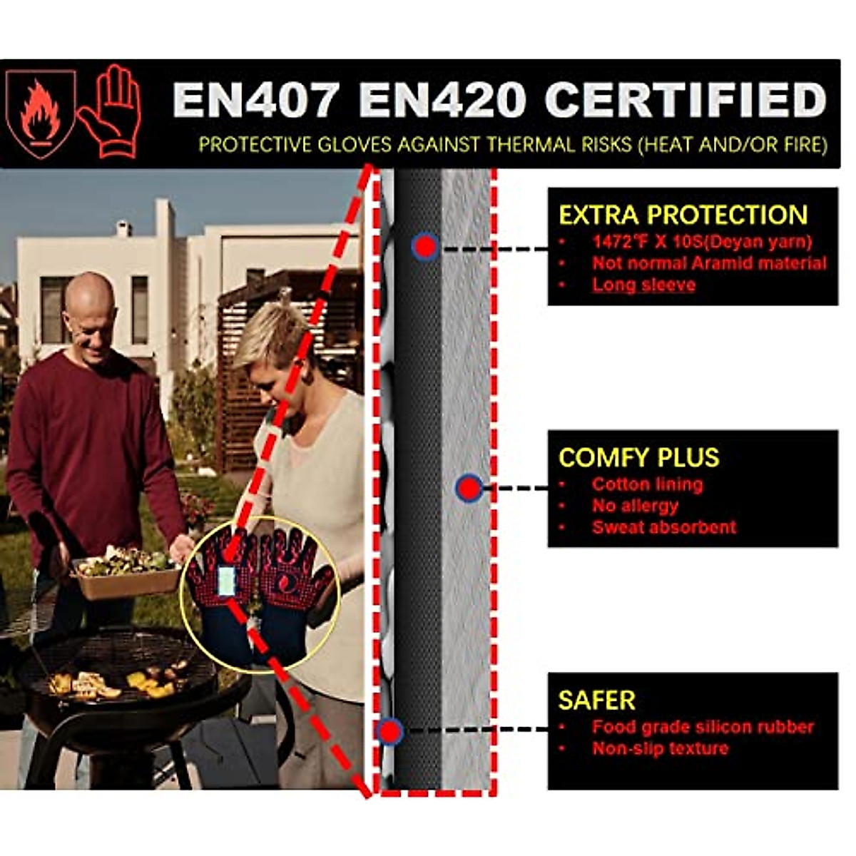 BBQ gloves, 1472°F, EN407 Certified. Extreme Heat Resistant, Long Sleeve, Anti-slip, Sweat Absorption, Comfier Easier and Safer for Grilling, barbecue, smoking, Cooking, Baking, pot holding.