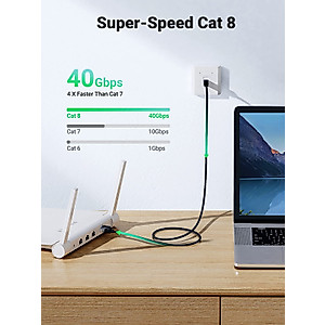 UGREEN [10FT Cat8 Ethernet Cable Bundle with USB C to Ethernet Adapter