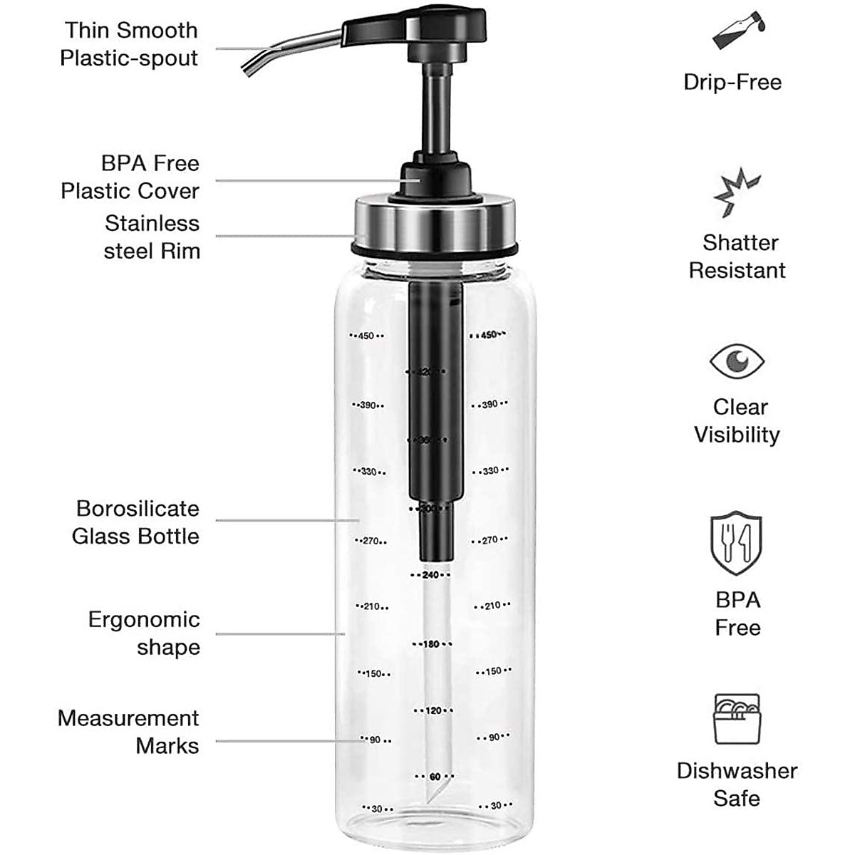 (3 Pack) Glass Sauce Pump Dispenser , No Drip,17 Ounce Big Olive Oil Dispenser Bottle Set, Ketchup Salad Dressing Honey Oil Presser,Sticky Sauce Squeeze Bottle for Kitchen and BBQ