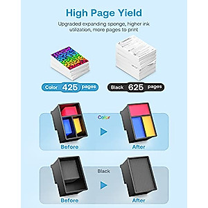 61XL Ink for HP 61 Ink Cartridge Combo Pack Replacement for HP Envy 4500 5530 Deskjet 1000 1010 1510 2540 3050 OfficeJet 2620 4630 Series Printer(1 Black,1 Tri-Color, 2 Pack)