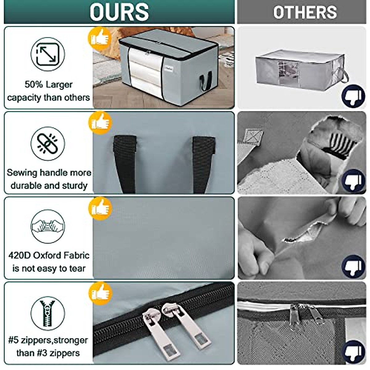 GARPROVM 3PCS Large Storage Bags, Clothes Storage Bag with Lids and Handle, Foldable Closet Organizer Storage Oxford Bag cloth for Clothing Sweaters Comforter Blanket Pillows Toys, Light Grey