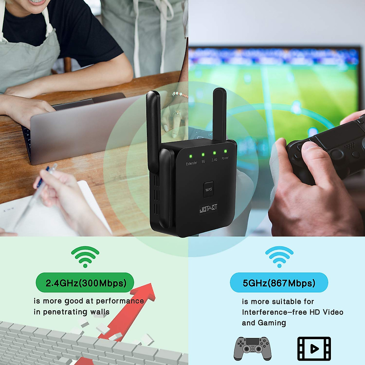 JOTACT WiFi Extender WiFi Booster and Signal Amplifier Covers Up to 6000 Sq.ft Speed Up to 1200Mbps for 15 Devices Internet Booster for WiFi Repeater Home Wireless Signal Booster with Ethernet Port