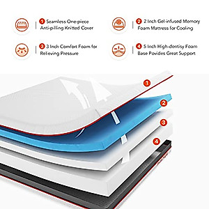 Sweetnight King Mattress, 10 Inch Gel Memory Foam Mattress in a Box for Cooling Sleep, Flippable Mattress with Two Firmness Preference, Pressure Relieving, CertiPUR-US Certified