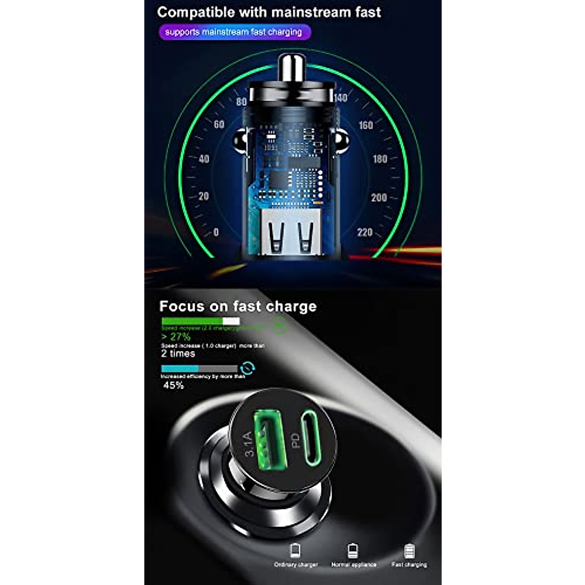 EONLINE 3.1A Charger PD Quick Car Charging Adapter USB C Car Charger Compatible with Samsung/Vivo/iPhone (Black),TE-339PD