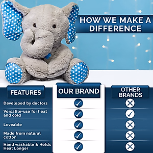 Lil Snuggers Warm and Snuggly, Lavender Scented Stuffed Animal, Elephant Male with Blue Accents