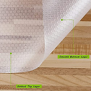 ALTOGEZE Shelf Liner Waterproof,Drawer Liner Washable,No Odor EVA Cabinet Liners Non Slip,Non-Adhesive Tool Box Liner & Shelf Paper for Cupboard,Bathroom Shelves,Shoe Rack(11.8 x 78.7 in,Transparent)
