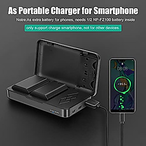 JYJZPB NP-FZ100 Battery Replacement and A7iii Battery Charger for Sony A7 III, Sony Alpha A7R III, A7R IV, A9, A6600, Alpha 9S, A7R3 A7S III, A7R III Battery, 2 Packs