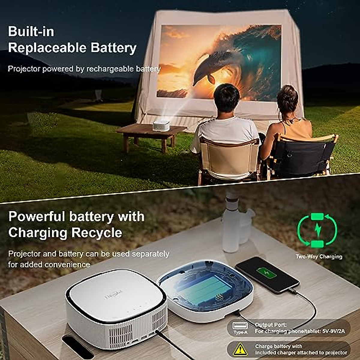 【Battery Powered】Outdoor Projector with WiFi and Bluetooth 1080P: 480 ANSI 16000L Lisowod Mini Portable Rechargeable Projector with Electric-Focus & Zoom Movie Projector for Outdoor/Home Use
