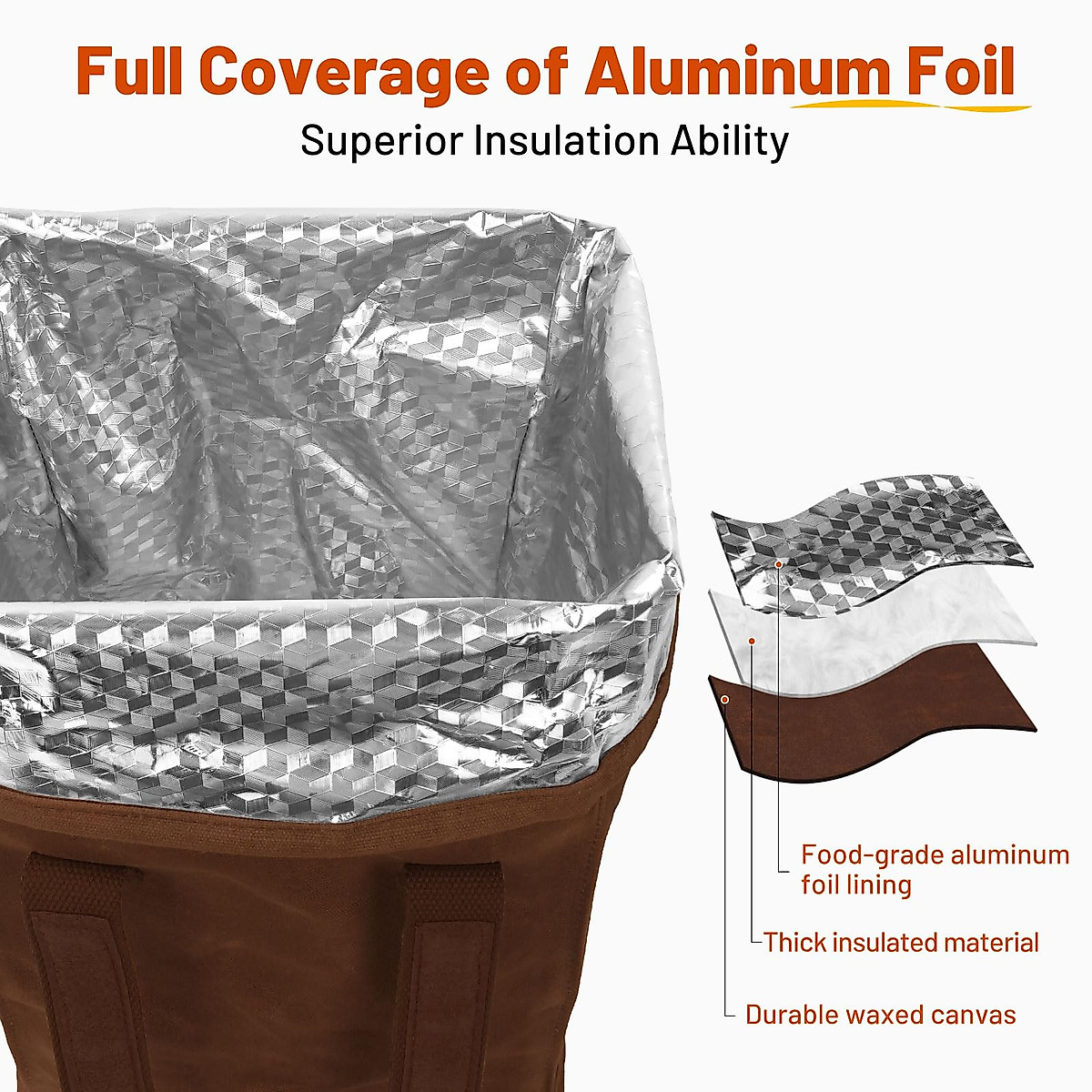 Corebes Insulated Lunch Bag for Men/Women, 11L Waxed Canvas Lunch Box with Adjustable Shoulder Strap & Double Hook-and-Loop Handles for Work Picnic Hiking Brown