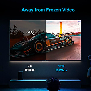 USB 2.0 to Ethernet Adapter Huesapan USB 2.0 to RJ45 Ethernet LAN Network Adapter Cable 100/10Mbps