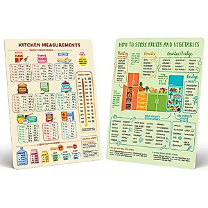 Kitchen Conversions & Produce Storage Guide Bundle | Minimize Food Waste and Become A Home Cooking Pro