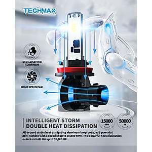 TECHMAX H8/H9/H11 Bulb, Fog Light Bulb 20000LM Bright 6500K Windless Direct Insertion Plug and Play Halogen Replacement, Pack of 2