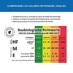 HFW35C EMF Meter RF Analyzer and RF Meter for High Frequency Range (2.4GHz - 6.0 GHz)